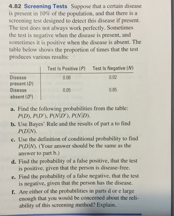 Solved Suppose that a certain disease is present in 10% of | Chegg.com