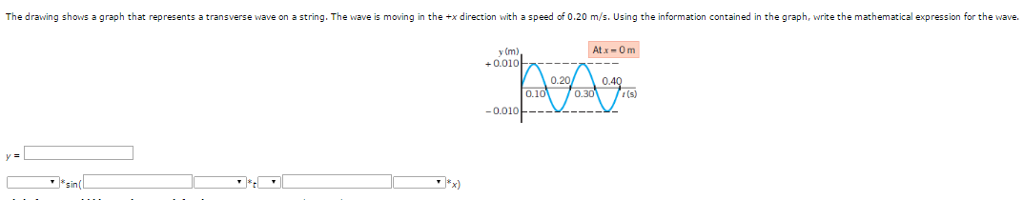 Solved The drawing shows a graph that represent a transverse | Chegg.com