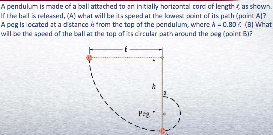Solved: A Pendulum Is Made Of A Ball Attached To An Initia... | Chegg.com