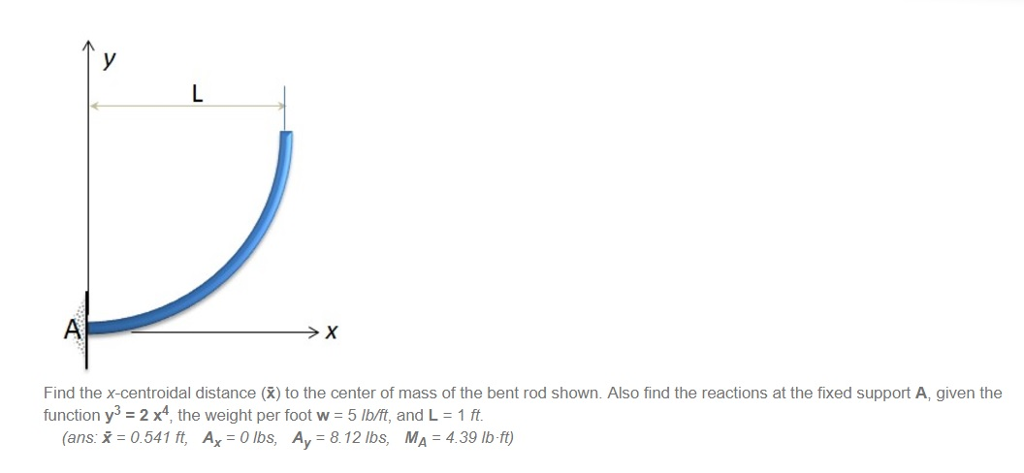 Solved Find the x-centroidal distance (x) to the center of | Chegg.com