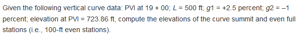 Solved Given the following vertical curve data: PVI at 19 + | Chegg.com