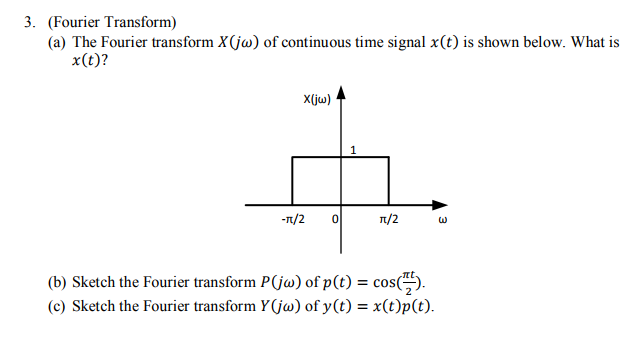 Solved (a) The Fourier transform X(j omega) of continuous | Chegg.com