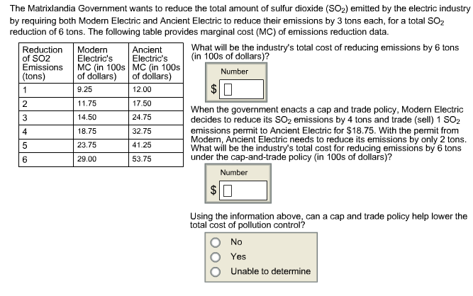 Solved The Matrixlandia Government wants to reduce the total | Chegg.com