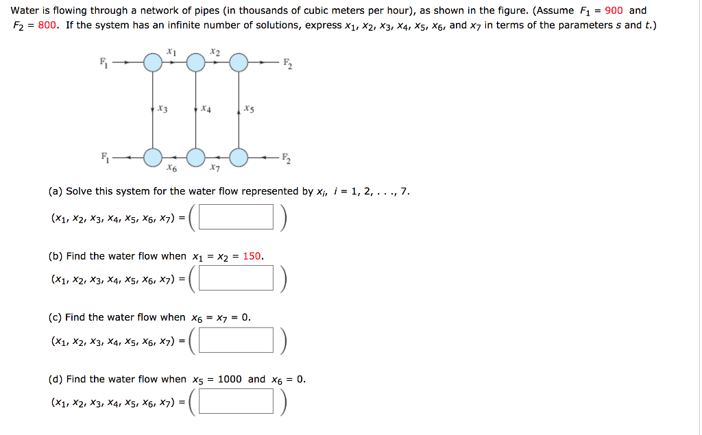 Solved Water is flowing through a network of pipes (in | Chegg.com