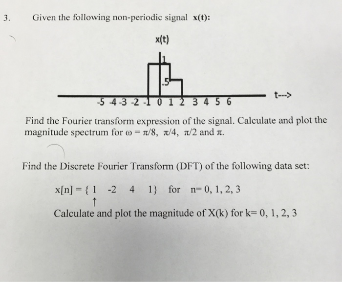 Solved Given the following non-periodic signal x(t): Find | Chegg.com