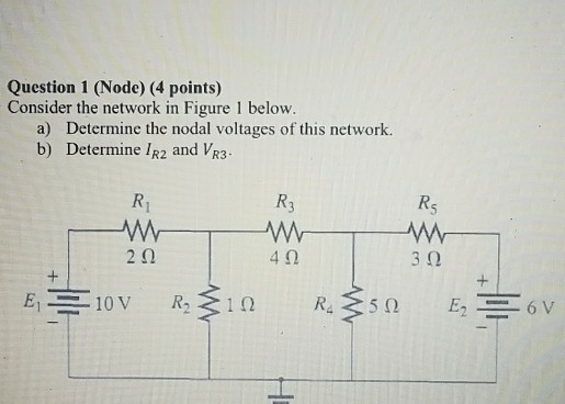 Solved Question 1 (Node) (4 points) Consider the network in | Chegg.com