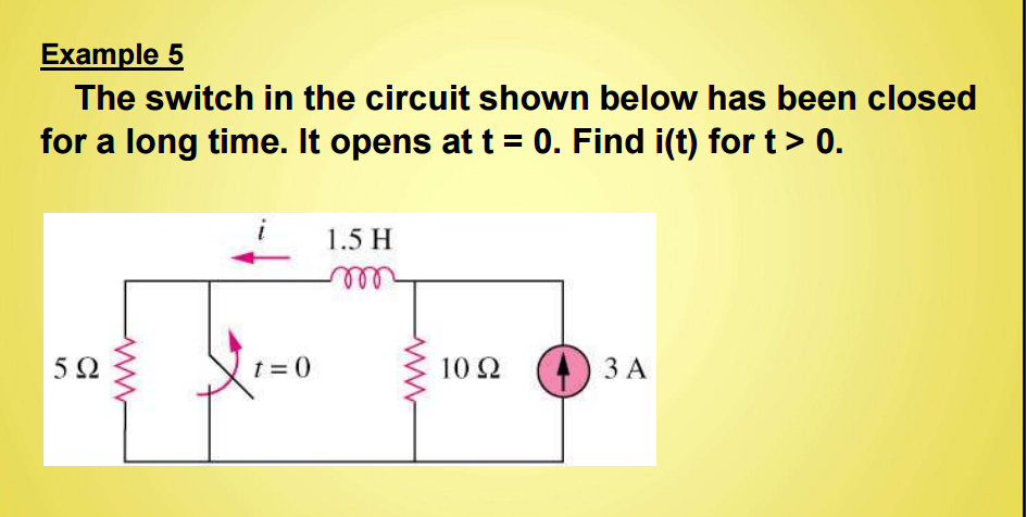 Solved The switch in the circuit shown below has been closed | Chegg.com