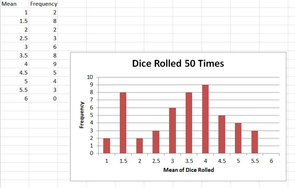 Solved: Statistics and Probability question | Chegg.com
