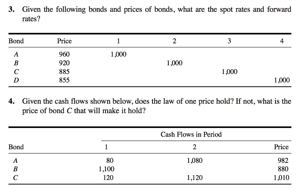 Solved 3. Given the following bonds and prices of bonds, | Chegg.com