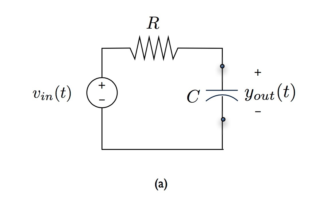 Solved The 3 dB half power Frequency Of A Filter Circuit Chegg