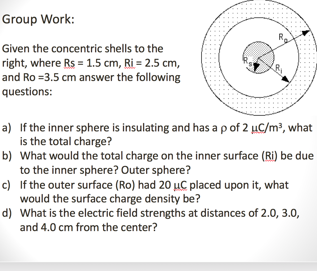 Solved Group Work: Given the concentric shells to the | Chegg.com