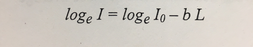 Solved The absorption coefficient in the equation below has | Chegg.com