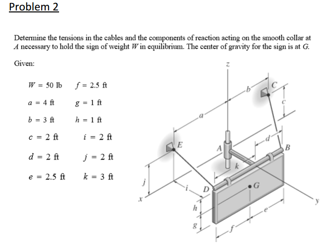 Solved Determine the tensions in the cables and the | Chegg.com