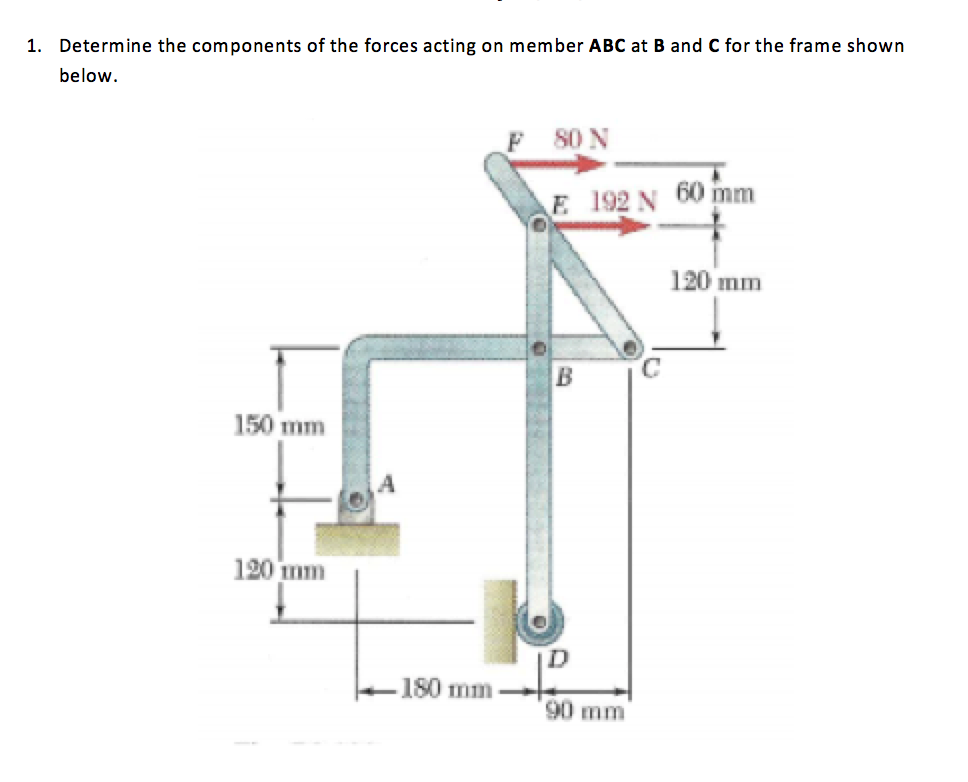 Solved Determine the components of the forces acting on | Chegg.com