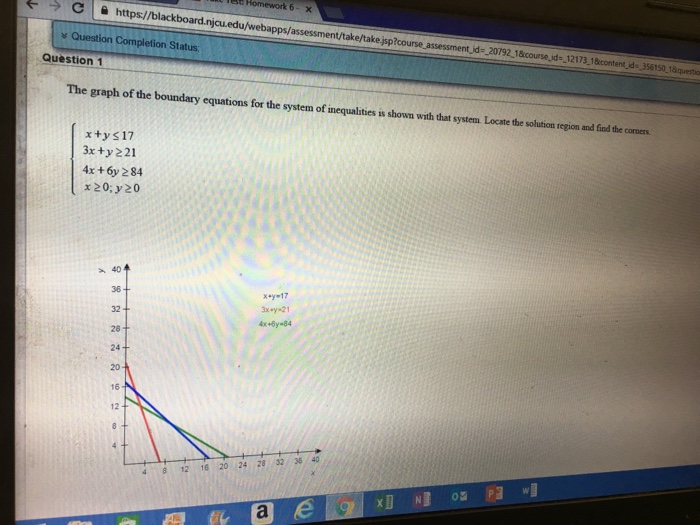 Solved The graph of the boundary equations for the system of | Chegg.com