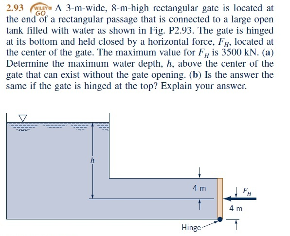 A 3-m-wide, 8-m-high rectangular gate is located at | Chegg.com