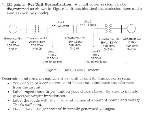 Solved 4. (25 points) Per Unit Normalization. A small power | Chegg.com