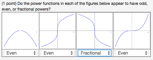 Solved (1 point) Do the power functions in each of the | Chegg.com