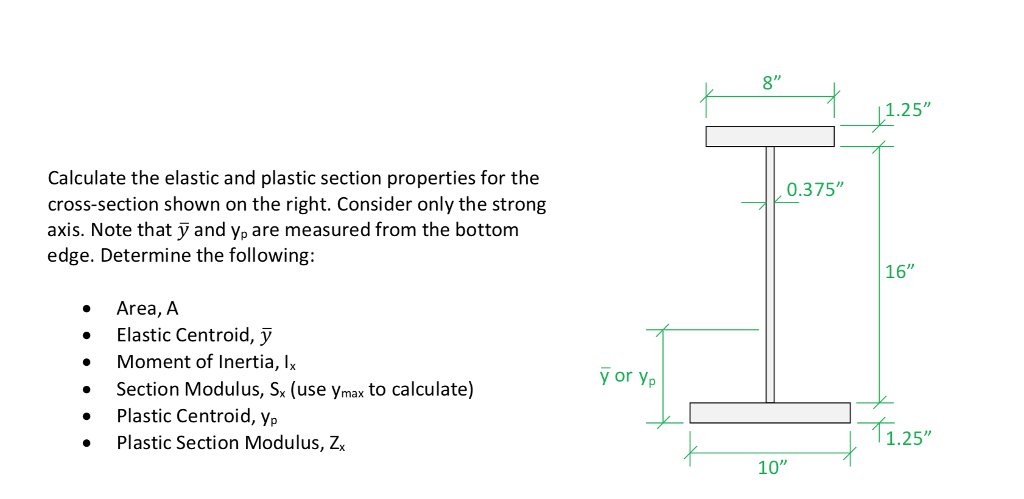 Solved 8" 1.25" Calculate the elastic and plastic section | Chegg.com