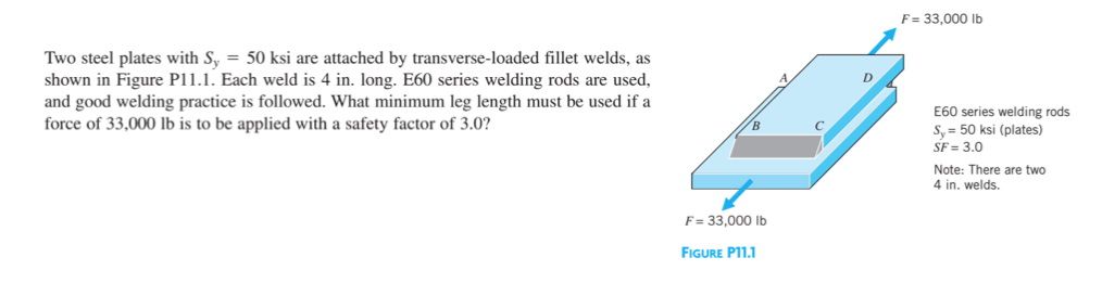 Solved Two steel plates with Sy = 50 ksi are attached by | Chegg.com