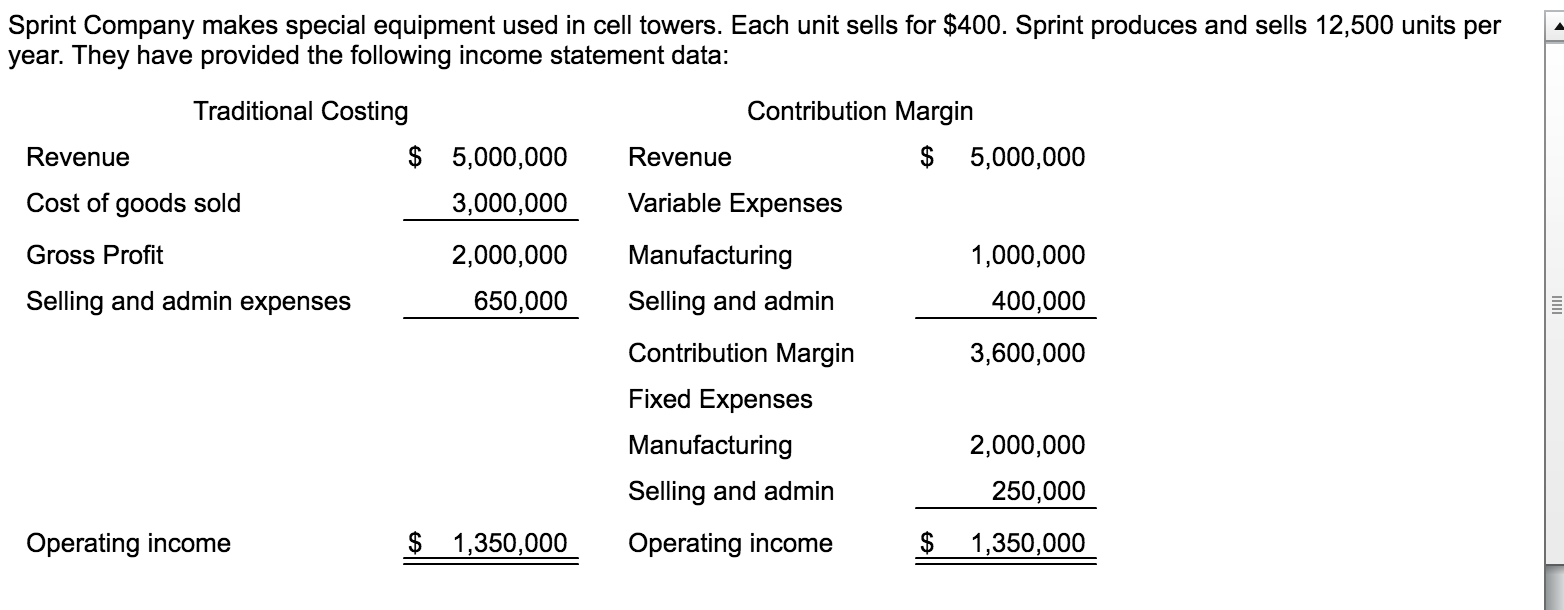 Solved A company sells two products with information as | Chegg.com