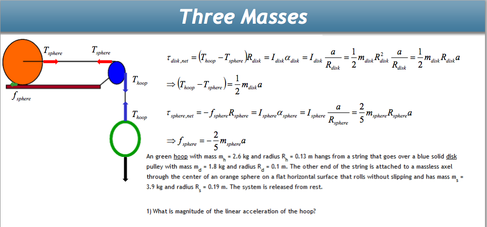 Solved Im Really Confused About Signs When Im Writing The