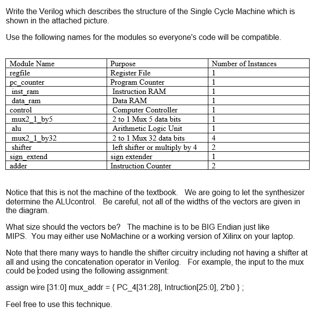Write The Verilog Which Describes The Structure Of