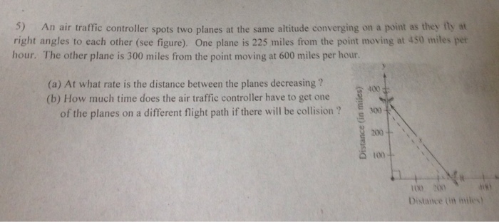 Solved An air traffic controller spots two planes at the | Chegg.com