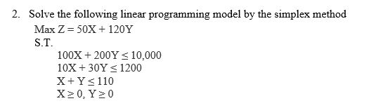 Solved 2. Solve the following linear programming model by | Chegg.com