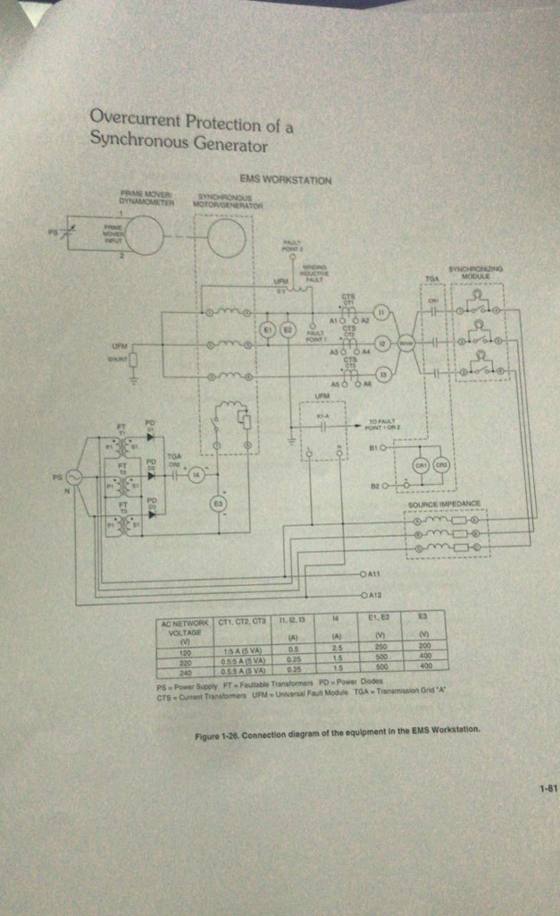 Exercise 1-7 Overcurrent Protection of a Synchronous | Chegg.com