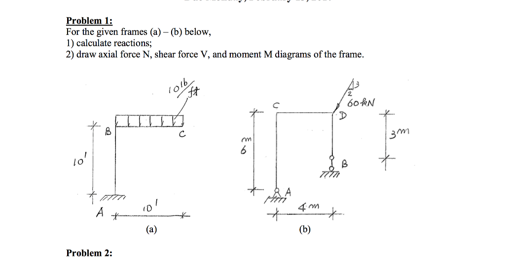 Solved For the given frames (a) - (b) below, calculate | Chegg.com