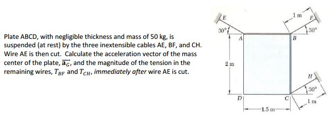 Solved Plate ABCD, with negligible thickness and mass of 50 | Chegg.com