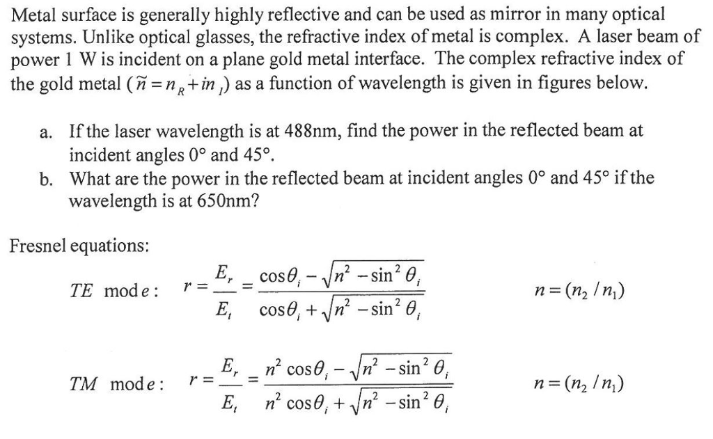 Solved Metal surface is generally highly reflective and can | Chegg.com