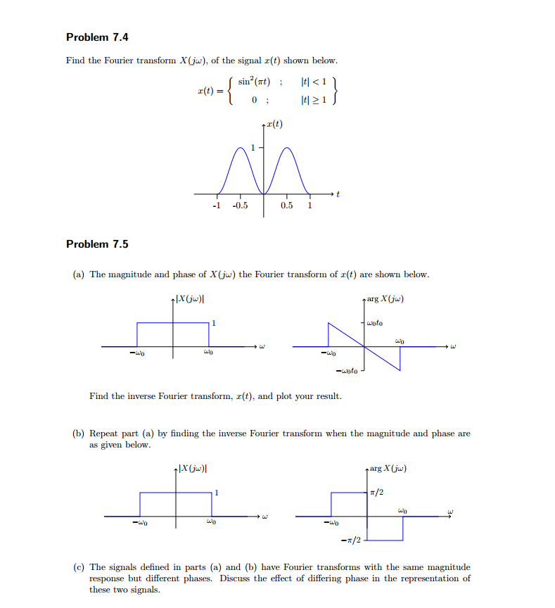 Solved Find the Fourier transform X(j omega), of the signal | Chegg.com
