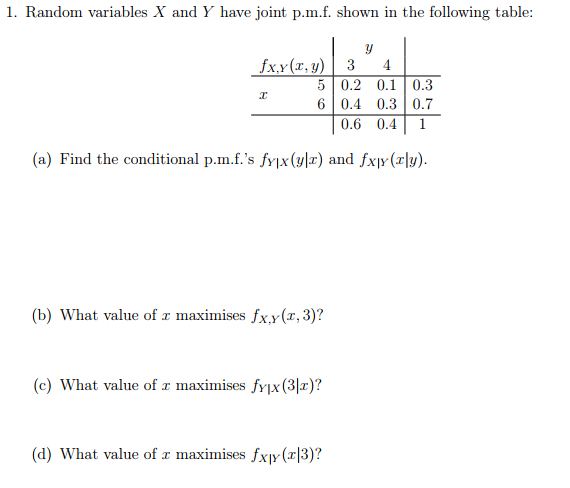 Solved 1. Random variables X and Y have joint p.m.f. shown | Chegg.com