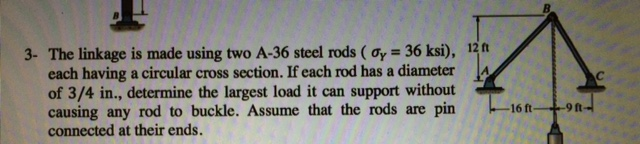 Solved 3.) The linkage is made using two A-36 steel rods (y | Chegg.com