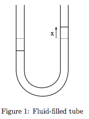 Solved A u-shaped tube, with uniform internal radius r, is | Chegg.com