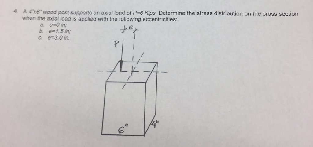 Solved 4 A 4X6"wood post supports an axial load of P-6 Kips. | Chegg.com