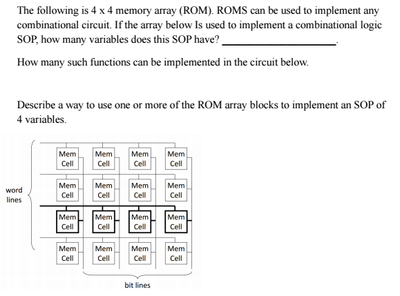 Solved The Following Is 4 Times 4 Memory Array Rom Roms 6053
