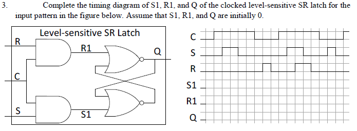 Solved Complete the timing diagram of S1, R1, and Q of the | Chegg.com