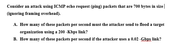 Solved Consider an attack using ICMP echo request (ping) | Chegg.com