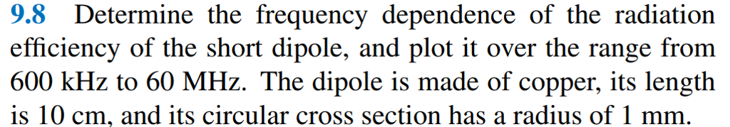 Solved 9.8 Determine the frequency dependence of the | Chegg.com