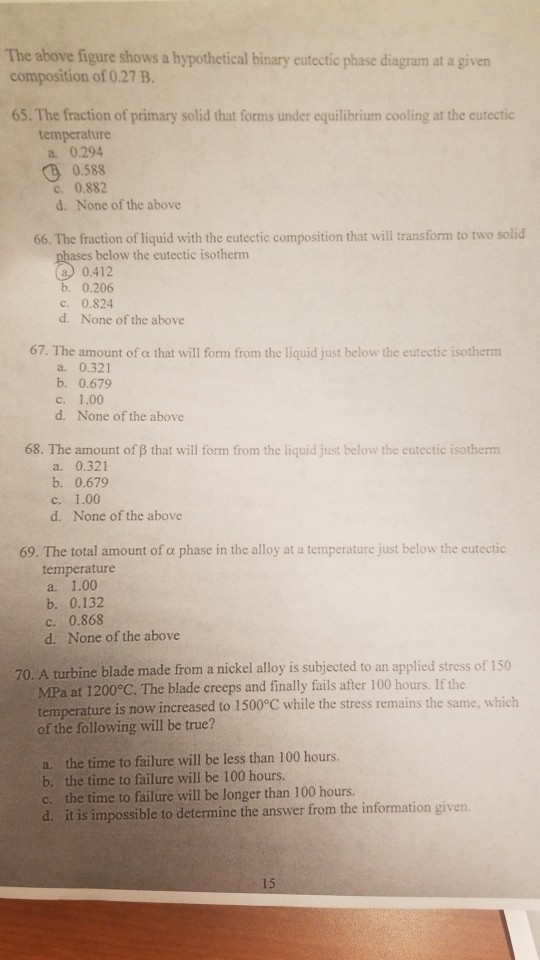 The above figure shows a hypothetical binary eutectie | Chegg.com
