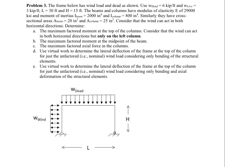 Solved Problem 3. The frame below has wind load and dead as | Chegg.com
