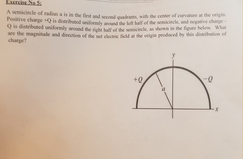 Solved A semicircle of radius a is in the first and second | Chegg.com