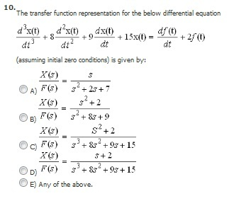 Solved The transfer function representation for the below | Chegg.com
