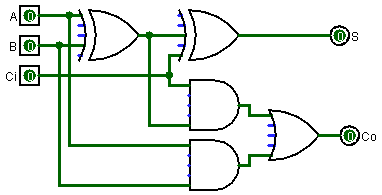 Solved Create with Logisim. Now you are going to create | Chegg.com