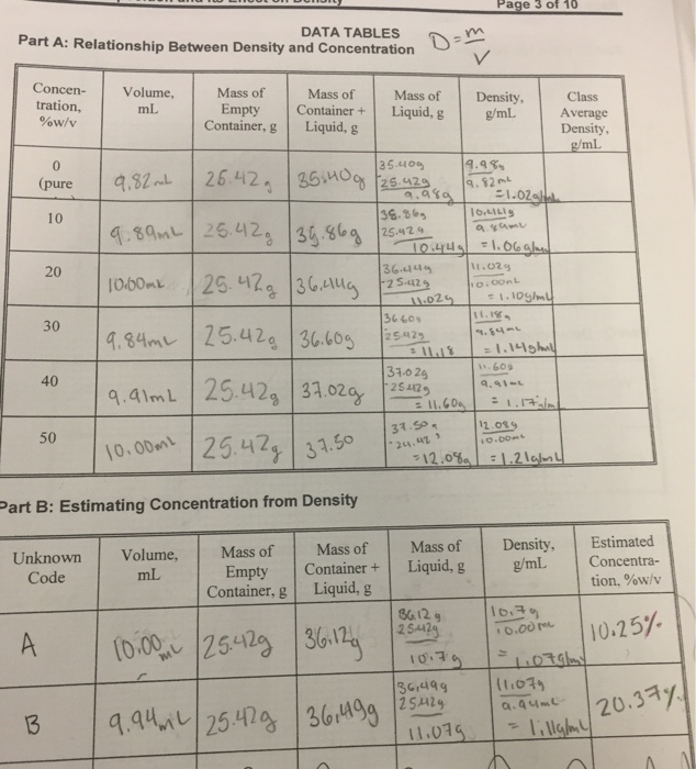 Solved Convert each of the concentrations in part A,B and C, | Chegg.com