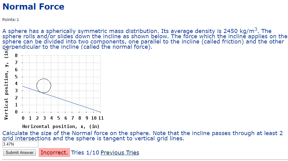 Solved Normal Force Points:1 A sphere has a spherically | Chegg.com