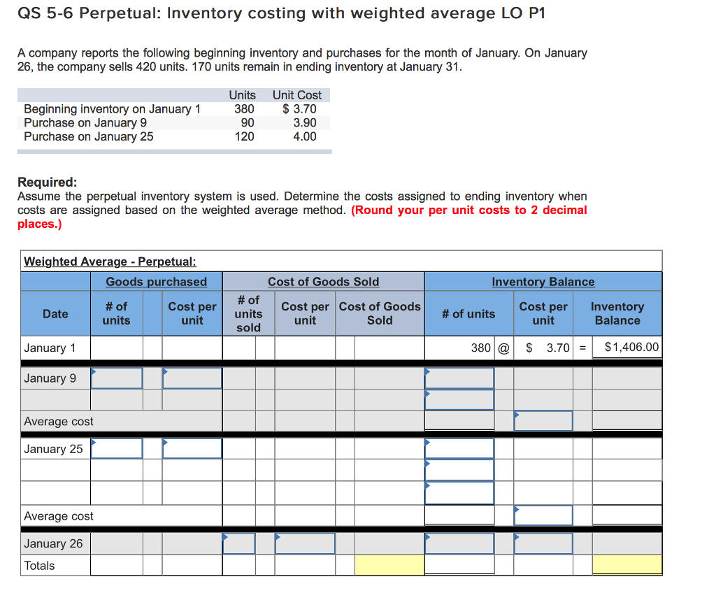 Solved QS 5-6 Perpetual: Inventory costing with weighted | Chegg.com